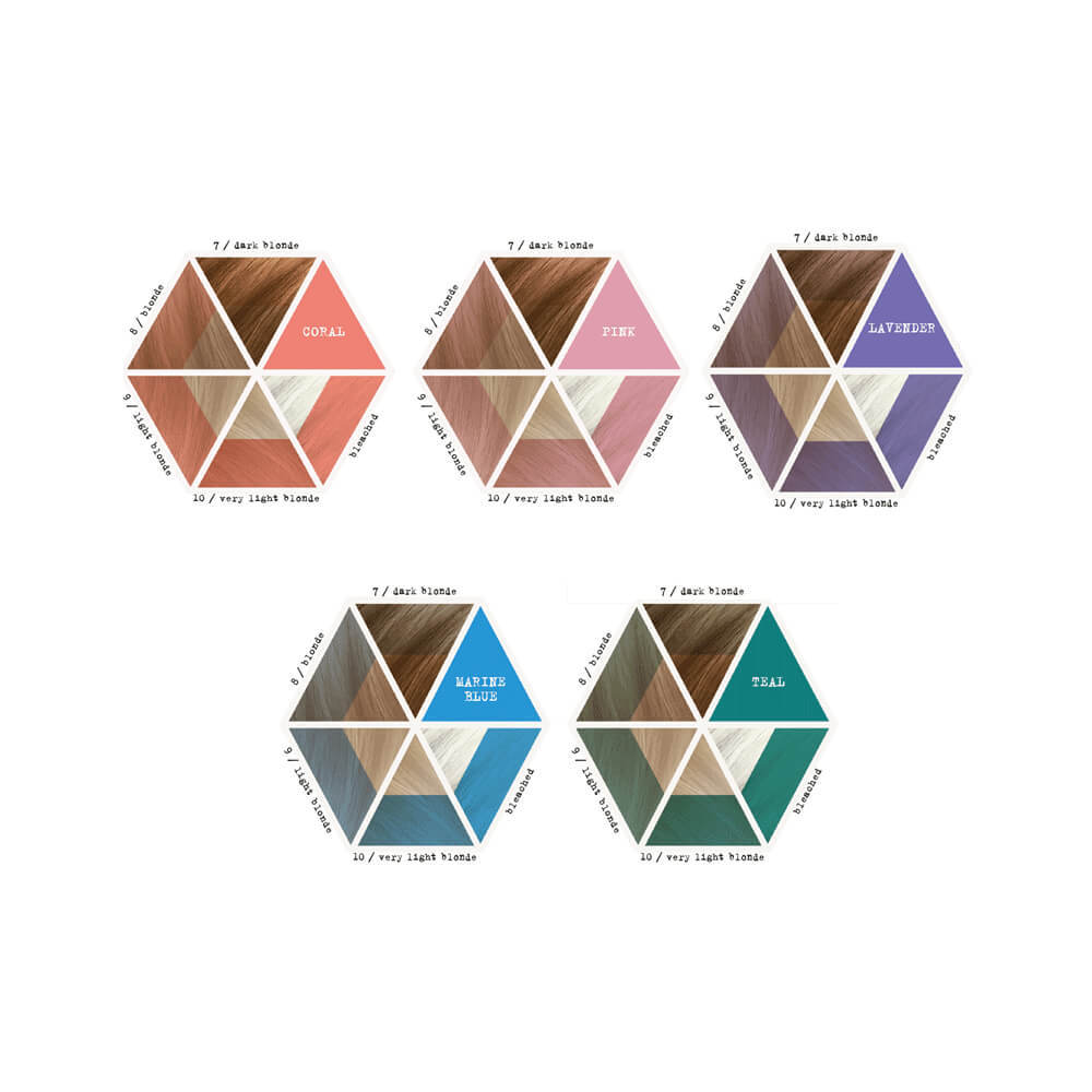 Davines_Alchemic_Colour_Grid__86917.1570532163_1024x1024.jpg?v=1586876215